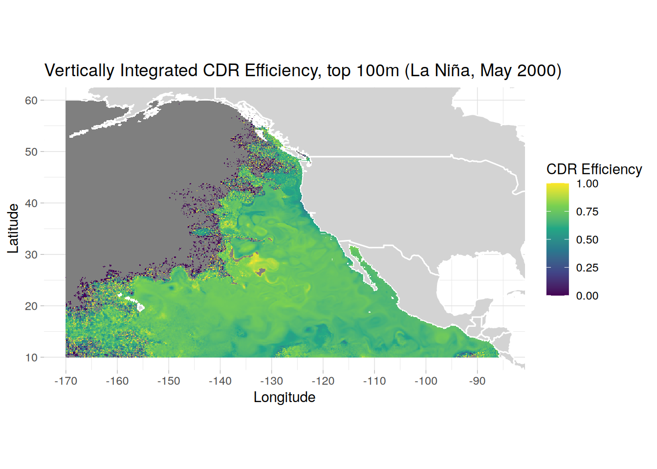 Regrid Checks and Column Integrated Plots
